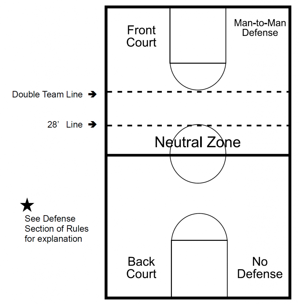 Basketball - Epuerto Sports - Soccer, Track and Field, Basketball ...